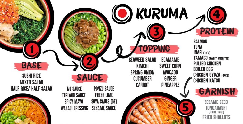 Home - Kuruma Sushi and Poke Bowl